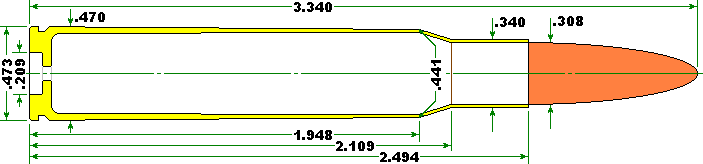 30 06 Springfield Rifle Calibre Round